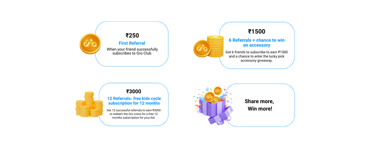 Gro Club Referral Program | Earn & Share Benefits