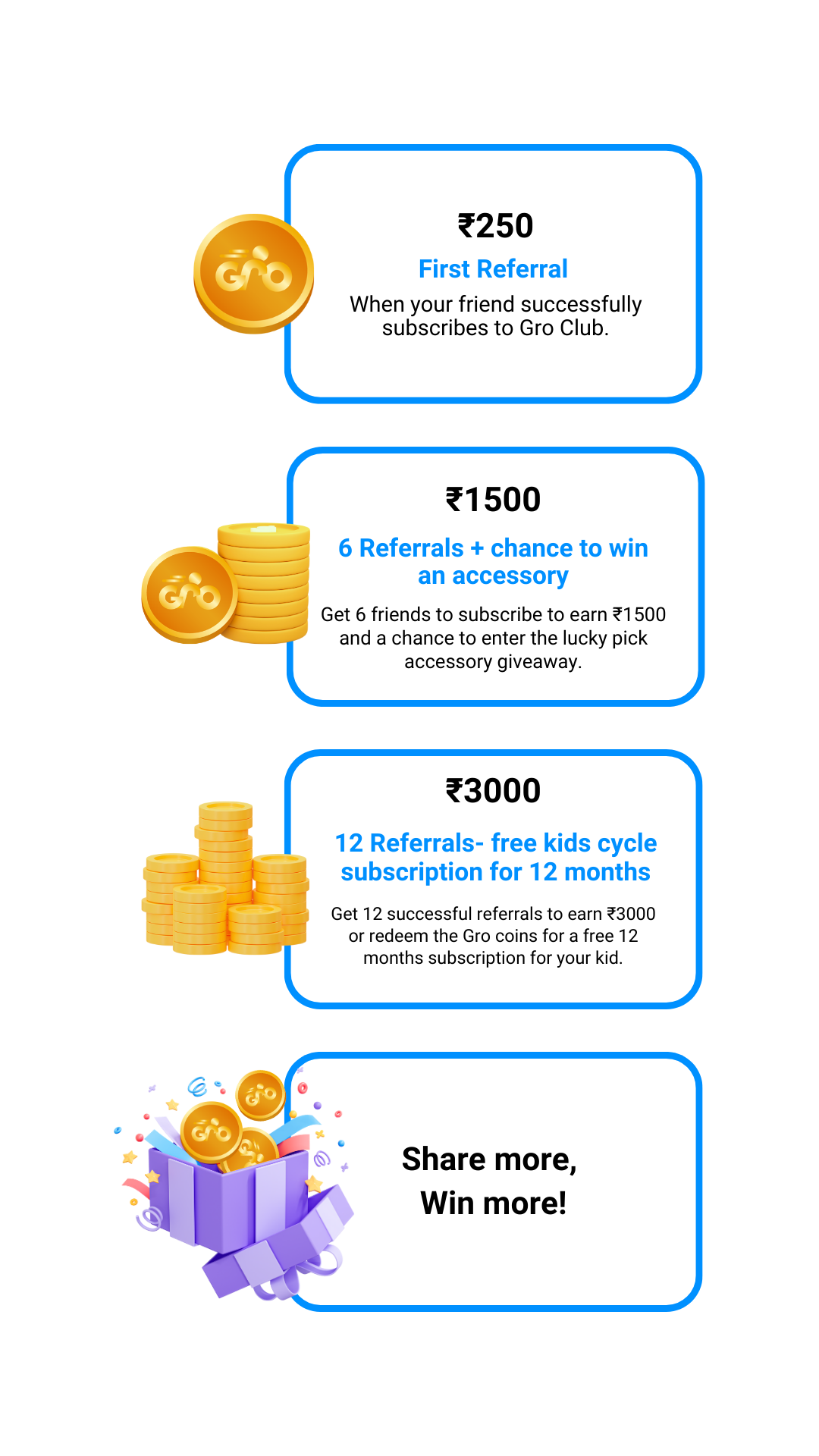 Gro Club Referral Program | Earn & Share Benefits