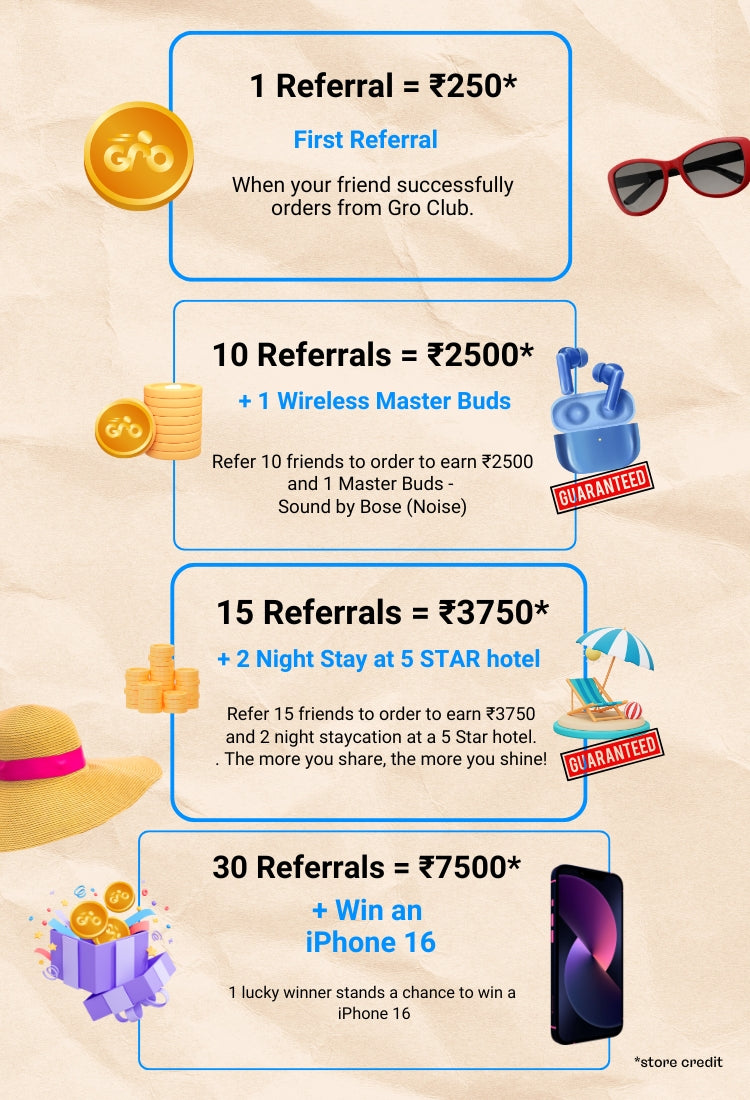 Gro Club Referral Program | Earn & Share Benefits